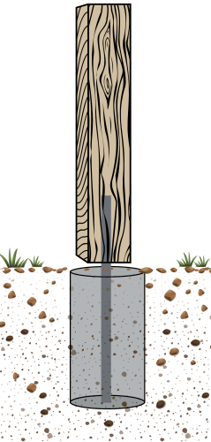 Post on Pipe - InLine Fence LLC